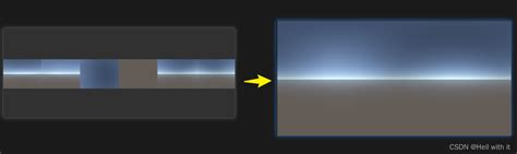 Unity 将cubemap转换为全景图，并保存本地 使用全屏shader转换unity转换全景图位置信息 Csdn博客