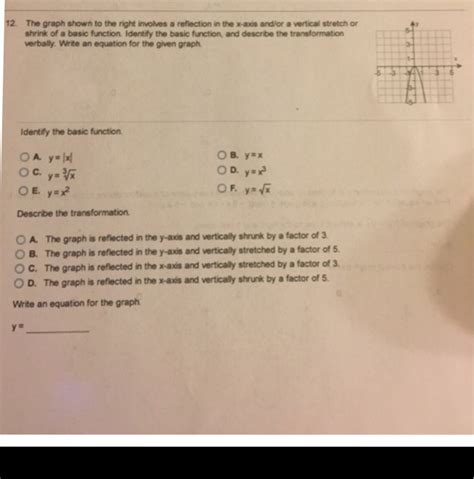 solved the graph shown to the right involves a reflection in