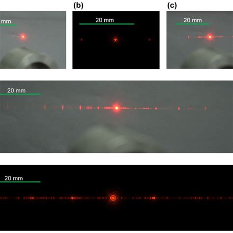 Measurement And Simulation Results For The Influence Of Tool Edge Download Scientific Diagram