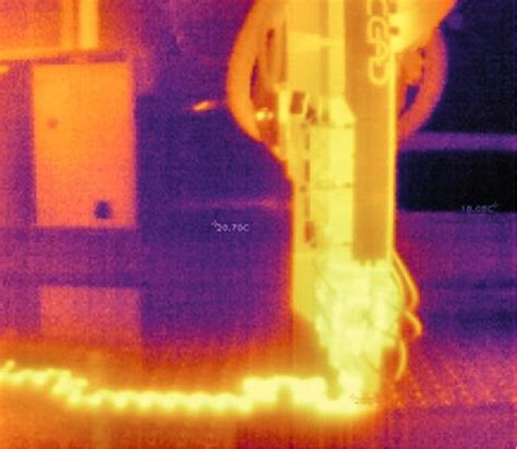 Cead Presents Data Logging For Flexbot Systems Cead Large Scale