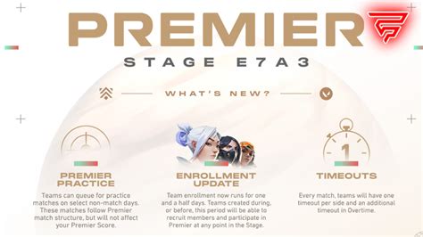 Riot Overhaul Valorants Premier Mode With Practice Queue Playoff