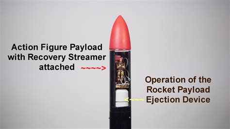 Model Rocket Ejection Device Youtube