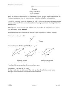 Vectors And Scalars In Physics A Comprehensive Guide