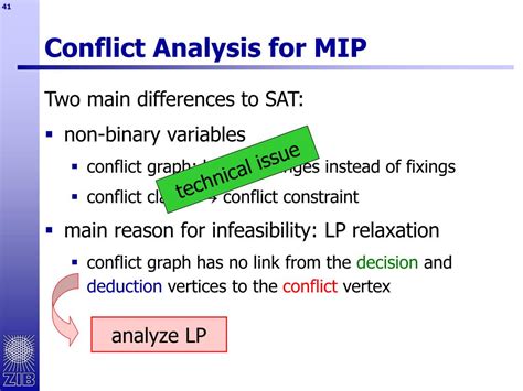 ppt conflict analysis in mixed integer programming powerpoint