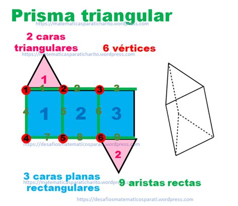 ¿cuántas Aristas Básicas Tiene Un Prisma Triangular Contas