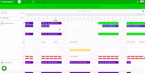 Resource Allocation The Guide For Project Managers [2022]