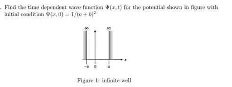 Solved Find the time dependent wave function Ψ x t for the Chegg com