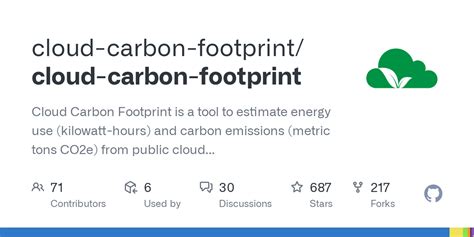 Releases Cloud Carbon Footprint Cloud Carbon Footprint GitHub