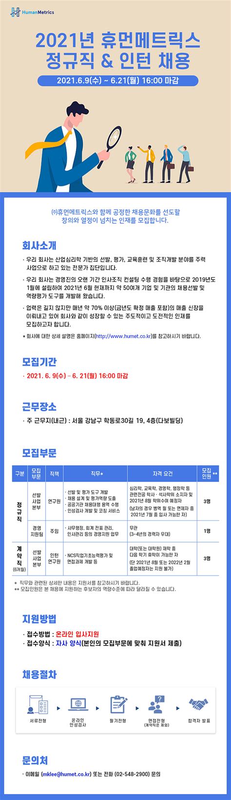 휴먼메트릭스 채용공고 휴먼메트릭스 선발사업본부 및 경영지원팀 신입경력인턴 모집 2021년 채용 휴먼메트릭스 채용공고 휴먼메트릭스 선발사업본부 및 경영지원팀 신입경력인턴 모집 2021년 채용