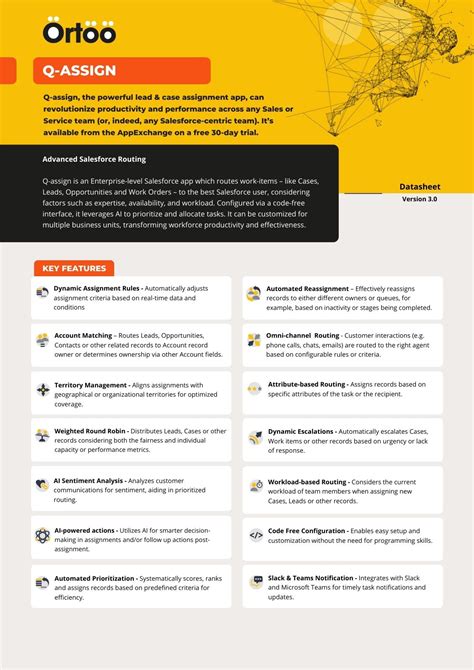 Salesforce Productivity Apps Ortoo Datasheets