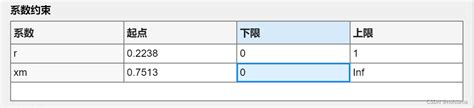 matlab 基于malthus人口预测模型（笔记） csdn博客