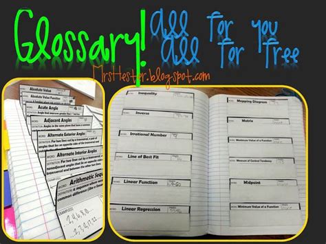 1000 Images About Math Interactive Notebook On Pinterest Graphic