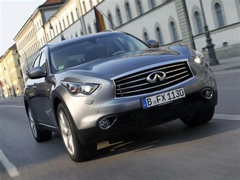 Инфинити ФХ37 технические характеристики. Infiniti FX37 комплектации и ...