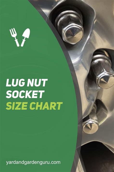 Lug Nut Size Explained At Carlo Simmons Blog