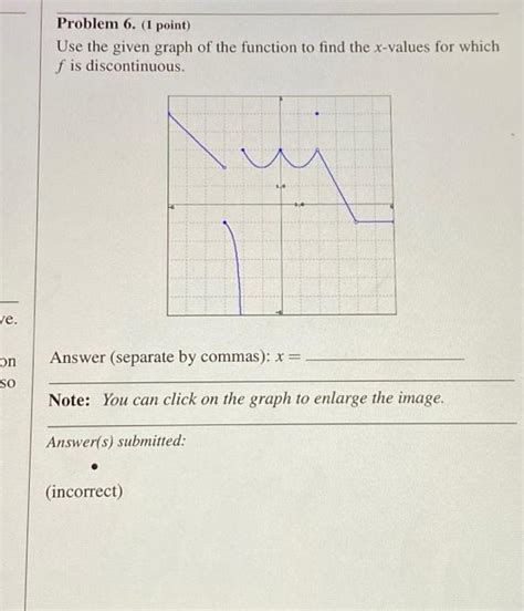 Solved Problem 6 1 Point Use The Given Graph Of The