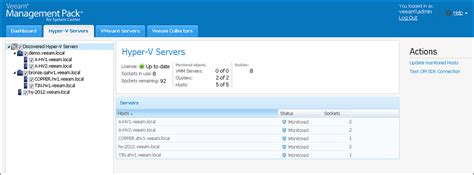 Veeam Blog What S New In Veeam Management Pack V For System Center Veeam Software