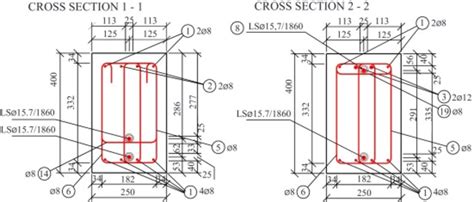 Schemes Of Assumed Critical Cross Sections Download Scientific Diagram