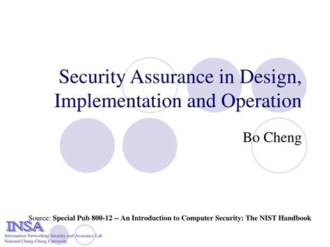 Ppt Security Assurance In Design Implementation And Operation Powerpoint Presentation Id