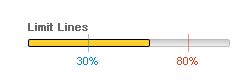 Progressbar Js Javascript Progress Bar