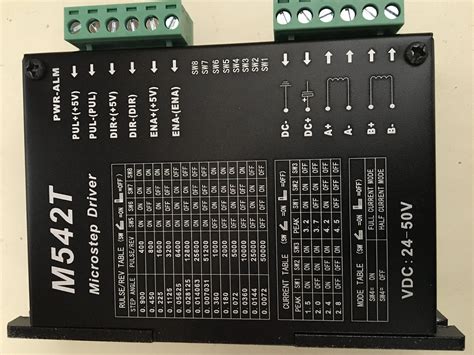 business and industrial industrial automation and motion controls drives