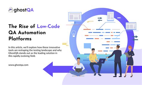 the rise of low code qa automation platforms ghost qa