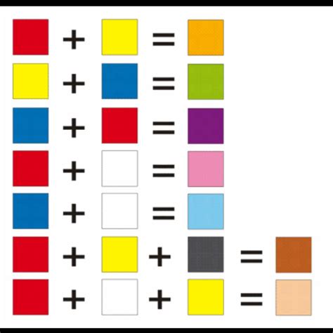 Pin by Sailormoonq12 on Color | Color mixing chart acrylic, Mixing ...