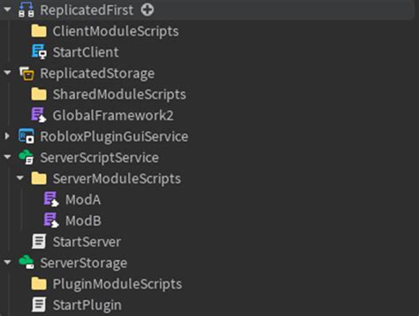 Globalframework2 Into The Singlescriptarhitecture World For Games