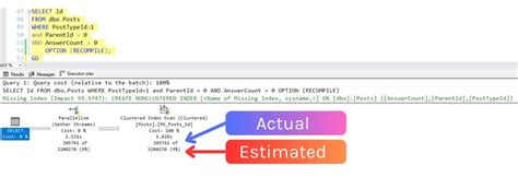 Comparing Single Column Multi Column And Filtered Statistics In Sql Server