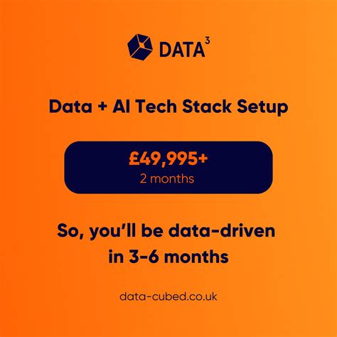 data cubed on linkedin powered by data³ the award winning global data