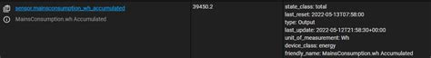 Energy Dashboard With Iotawatt Integration Wrong Unit Configuration Home Assistant Community