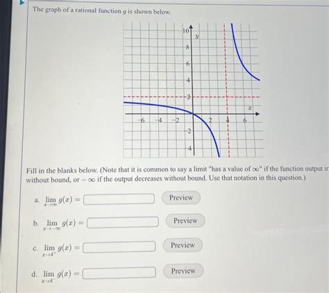 Solved The Graph Of A Rational Function G Is Shown Below