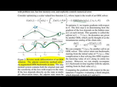 Free Video Neural Ordinary Differential Equations From Yannic Kilcher Class Central