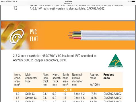 AC Correct Phase Power Cables Electronics StereoNET