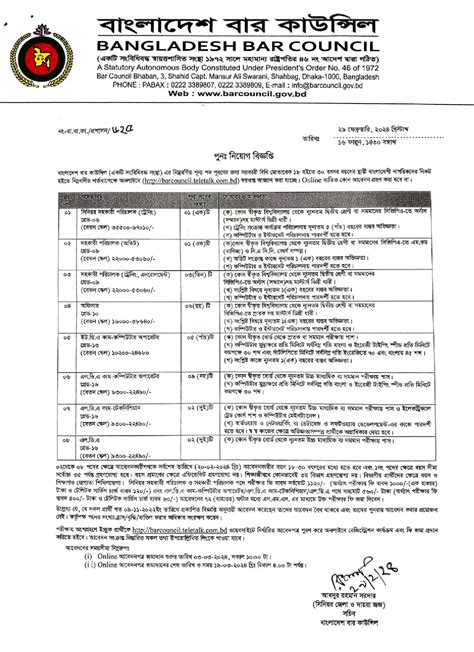 বাংলাদেশ বার কাউন্সিল নিয়োগ Bar Council Job Circular 2024