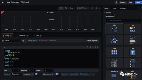 在 clickhouse 上创建漂亮的 grafana 仪表盘 墨天轮