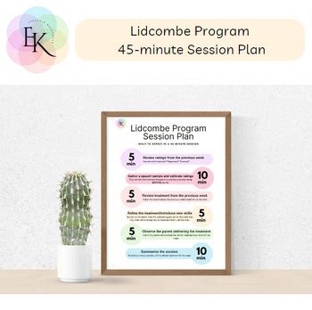 Lidcombe Program Minute Session Plan By EK Speechie Resources