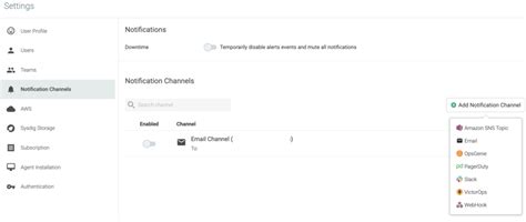 Monitoring Kubernetes With Sysdig Monitor The It Hollow