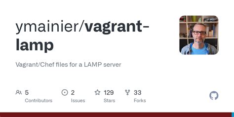 Github Ymainiervagrant Lamp Vagrantchef Files For A Lamp Server
