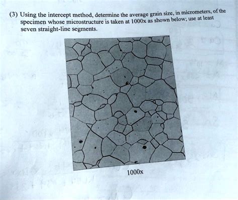 solved using the grain size in micrometers of the intercept method