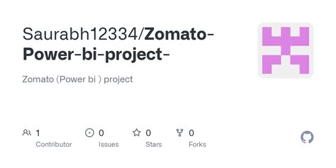 Github Saurabh12334zomato Power Bi Project Zomato Power Bi Project