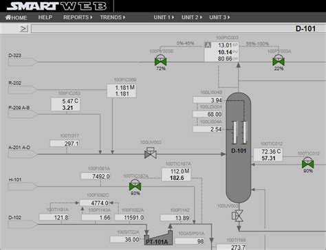 Hmi Editor Mastering Smartweb 10