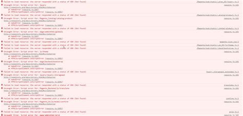 Magento 234 Admin Dashboard Keeps Loading Magento Forums