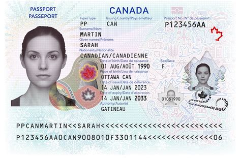 How To Identify A Fake Canadian Passport 2025