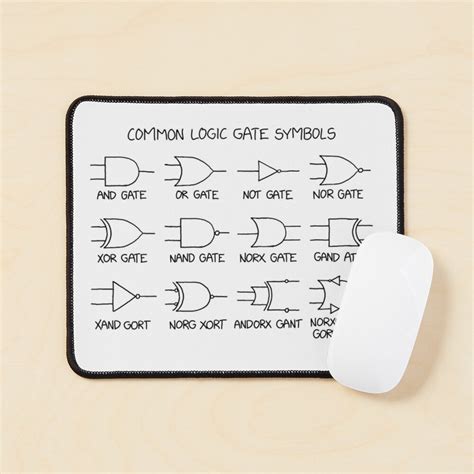 Common Logic Gate Symbols Poster For Sale By Prodias Redbubble