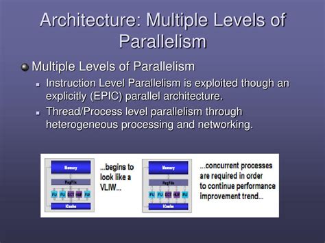 Ppt System Level Design Orthogonalization Of Concerns And Platform Based Design Powerpoint