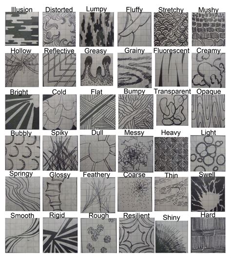 Elements Of Art Texture Drawings