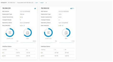 Remove Nsx T Manager From Nsx T Manager Cluster