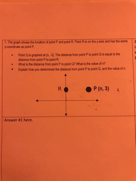 Solved 1 The Graph Shows The Location Of Point P And Point Chegg Com