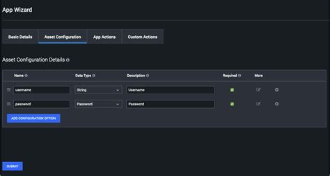Splunk Phantom App Building The Easy Way Splunk Community