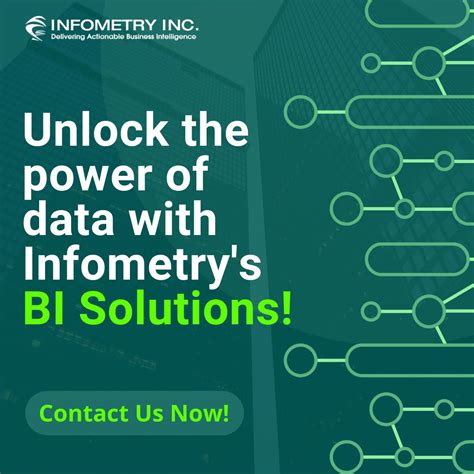 Infometry Inc On Linkedin Businessintelligence Business Marketing